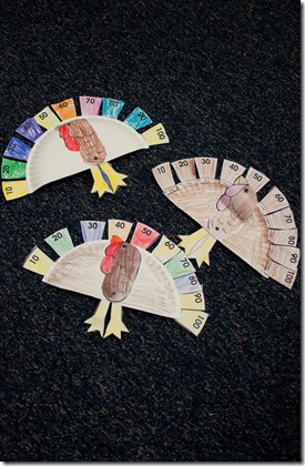 Turkey Math - Cara Carroll